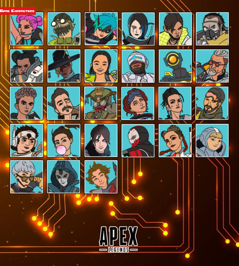 Apex英雄角色列表 - Game Characters